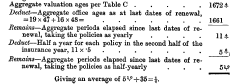 On some Formulas for use in Life Office Valuations | Transactions of ...