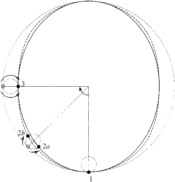 On Simplicius’ Testimony Regarding Eudoxan Lunar Theory | Science in ...