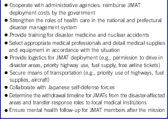 The Japan Medical Association's Disaster Preparedness: Lessons from the ...