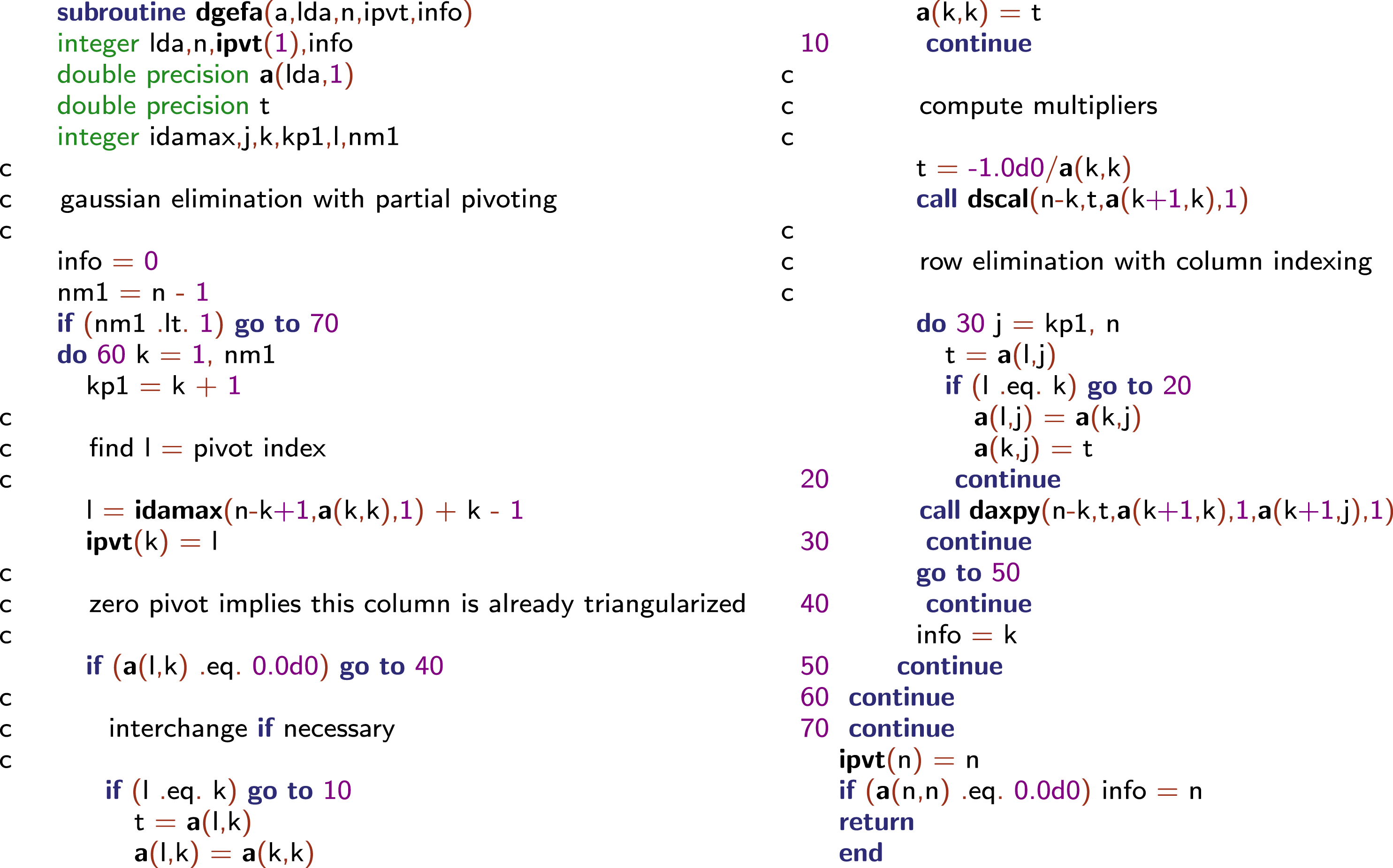 Linear algebra software for large-scale accelerated multicore computing* | Acta Numerica ...