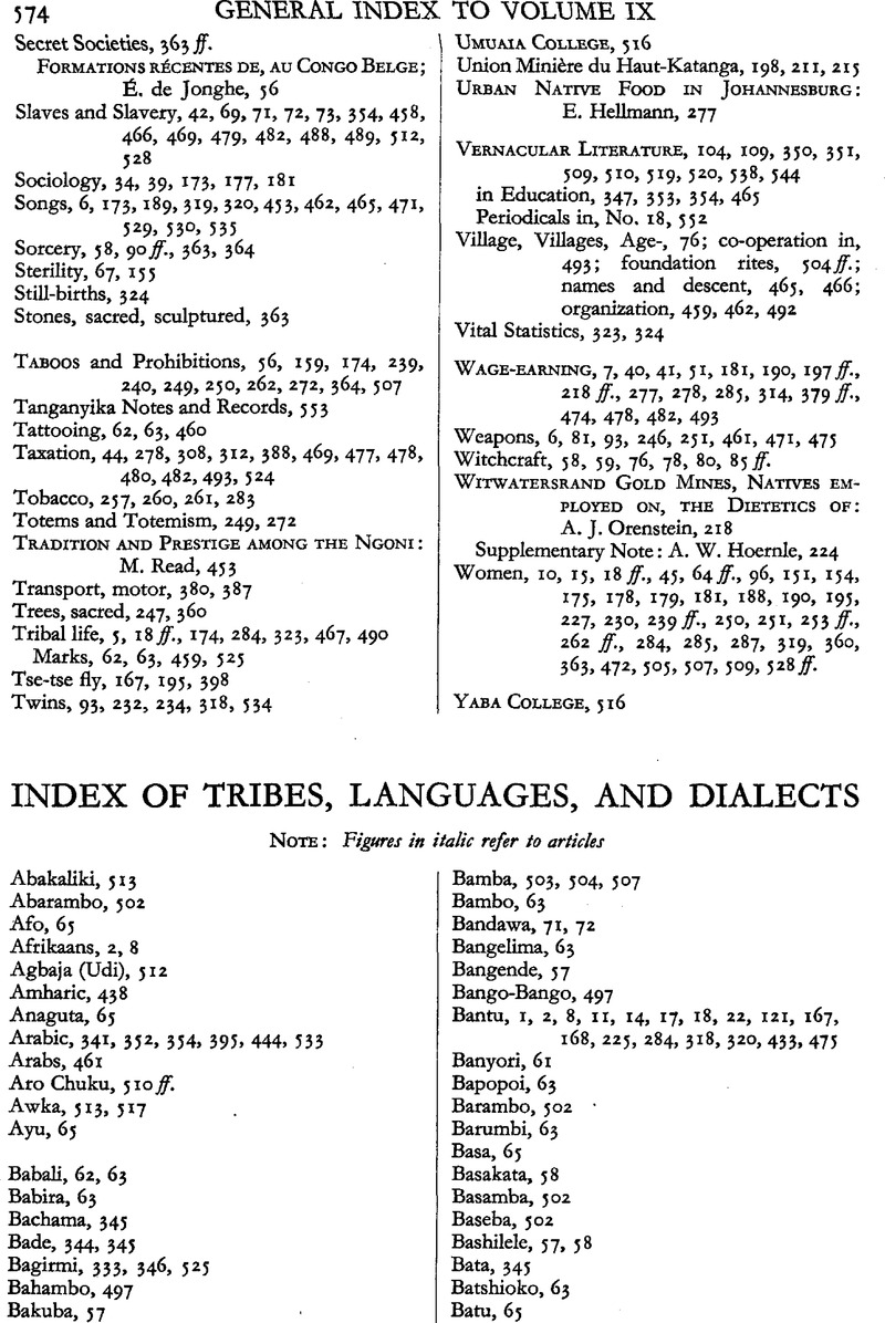 Index of Tribes, Languages, and Dialects | Africa | Cambridge Core