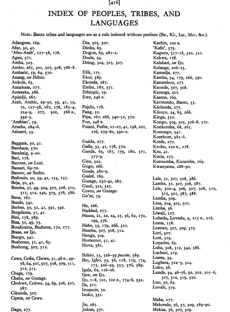Index of Peoples, Tribes, and Languages | Africa | Cambridge Core