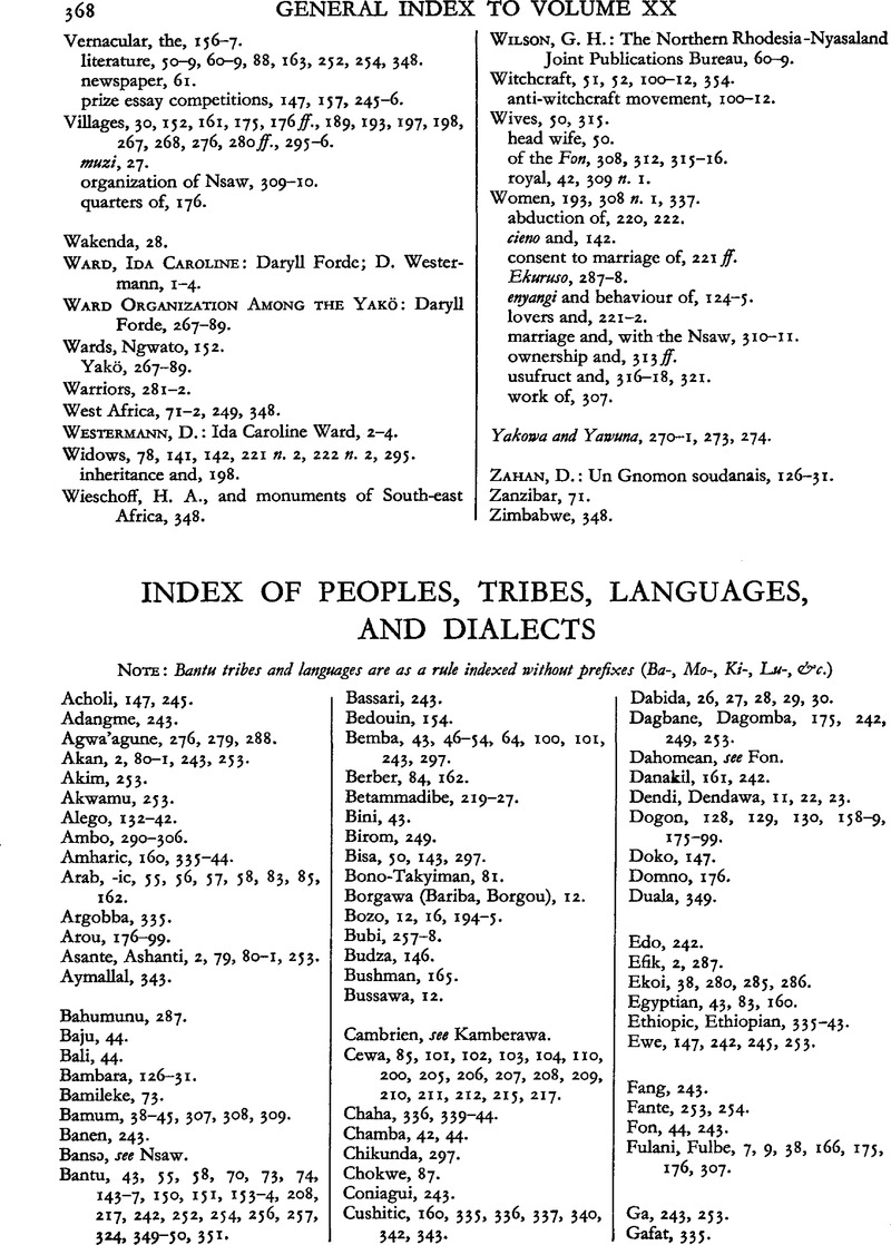 Index of Peoples, Tribes, Languages, and Dialects | Africa | Cambridge Core