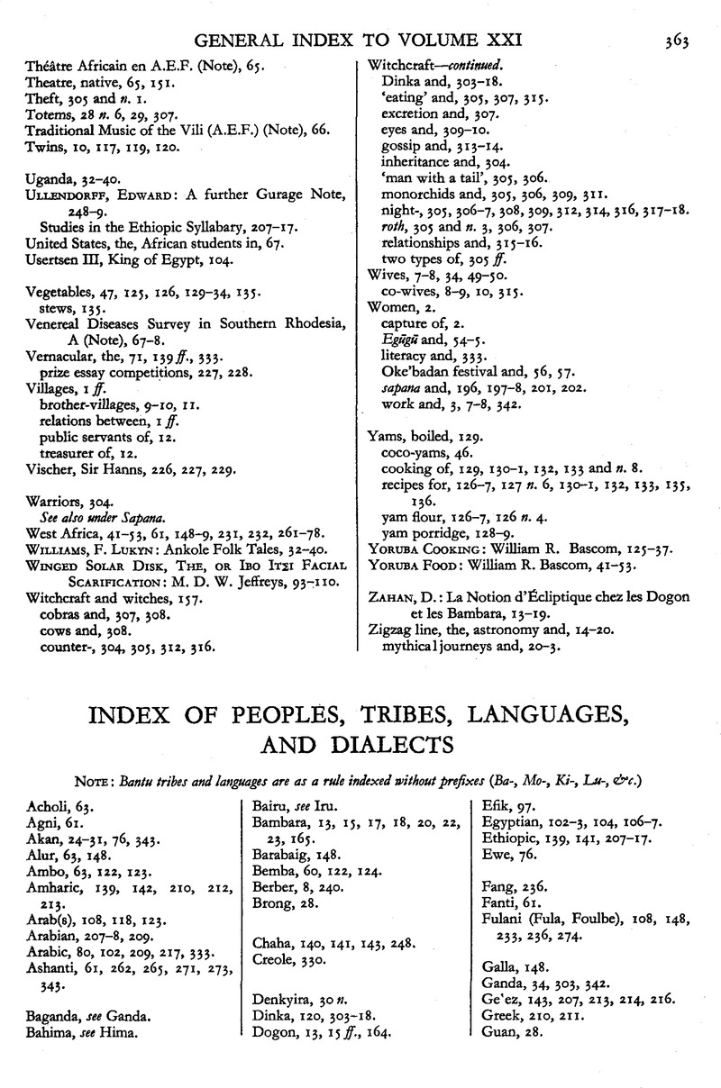 Index of Peoples, Tribes, Languages and Dialects | Africa | Cambridge Core