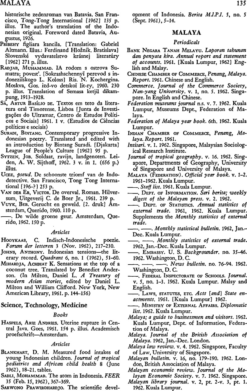 Malaya | The Journal of Asian Studies | Cambridge Core