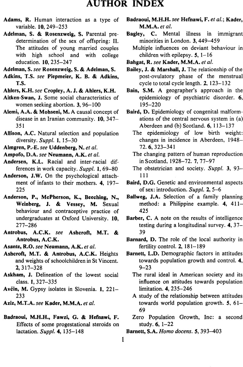 Author Index | Journal of Biosocial Science | Cambridge Core