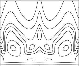 Effects of streamwise-elongated and spanwise-periodic surface roughness ...