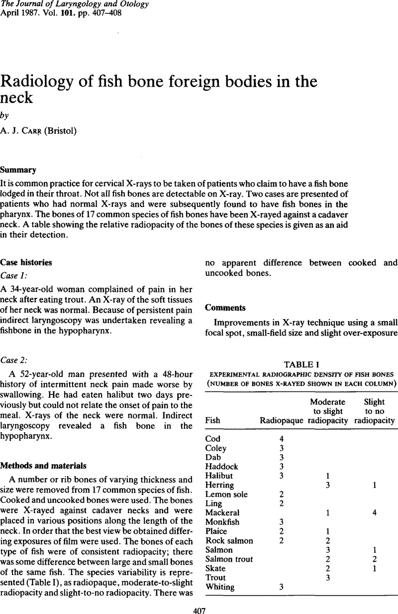Radiology of fish bone foreign bodies in the neck | The Journal of ...