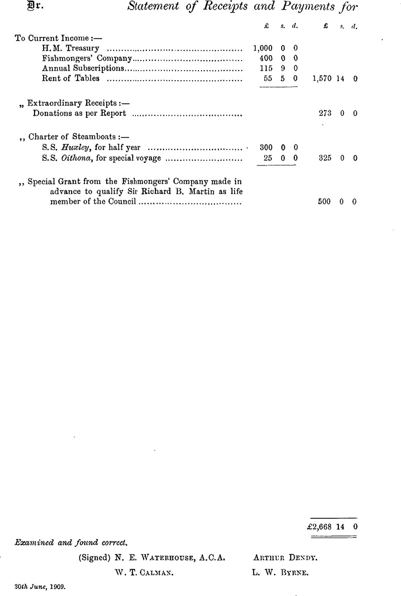 Statement of Receipts and Payments for the Year ending 31st May, 1908 ...