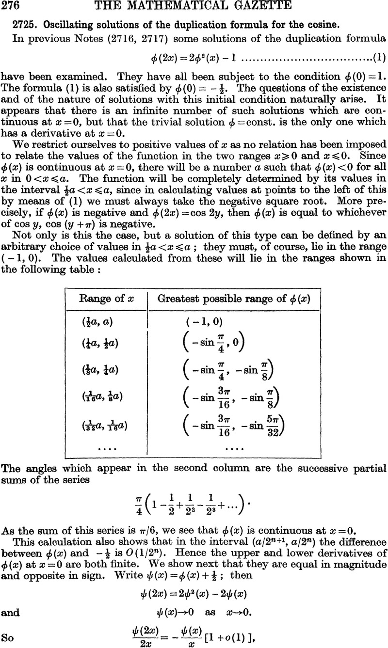 2725. Oscillating solutions of the duplication formula for the cosine ...