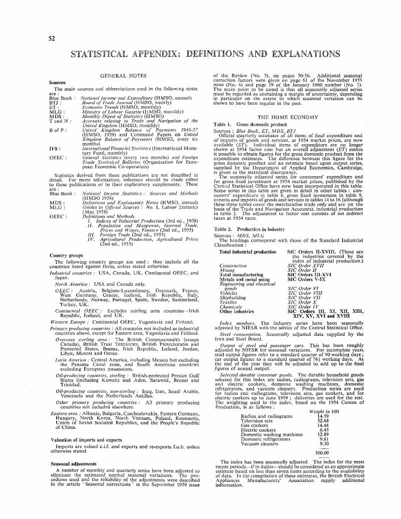 Statistical Appendix: Definitions and Explanations | National Institute ... Statistical Appendix: Definitions and Explanations | National Institute ...
