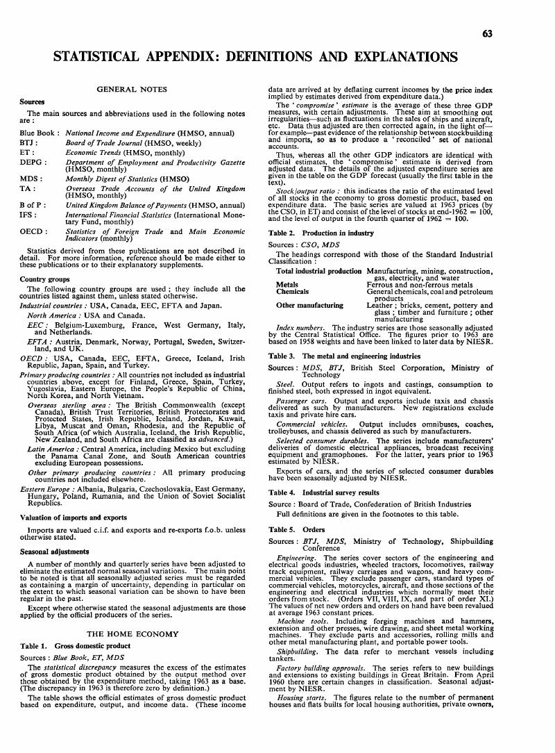 Statistical Appendix: Definitions and Explanations | National Institute ... Statistical Appendix: Definitions and Explanations | National Institute ...