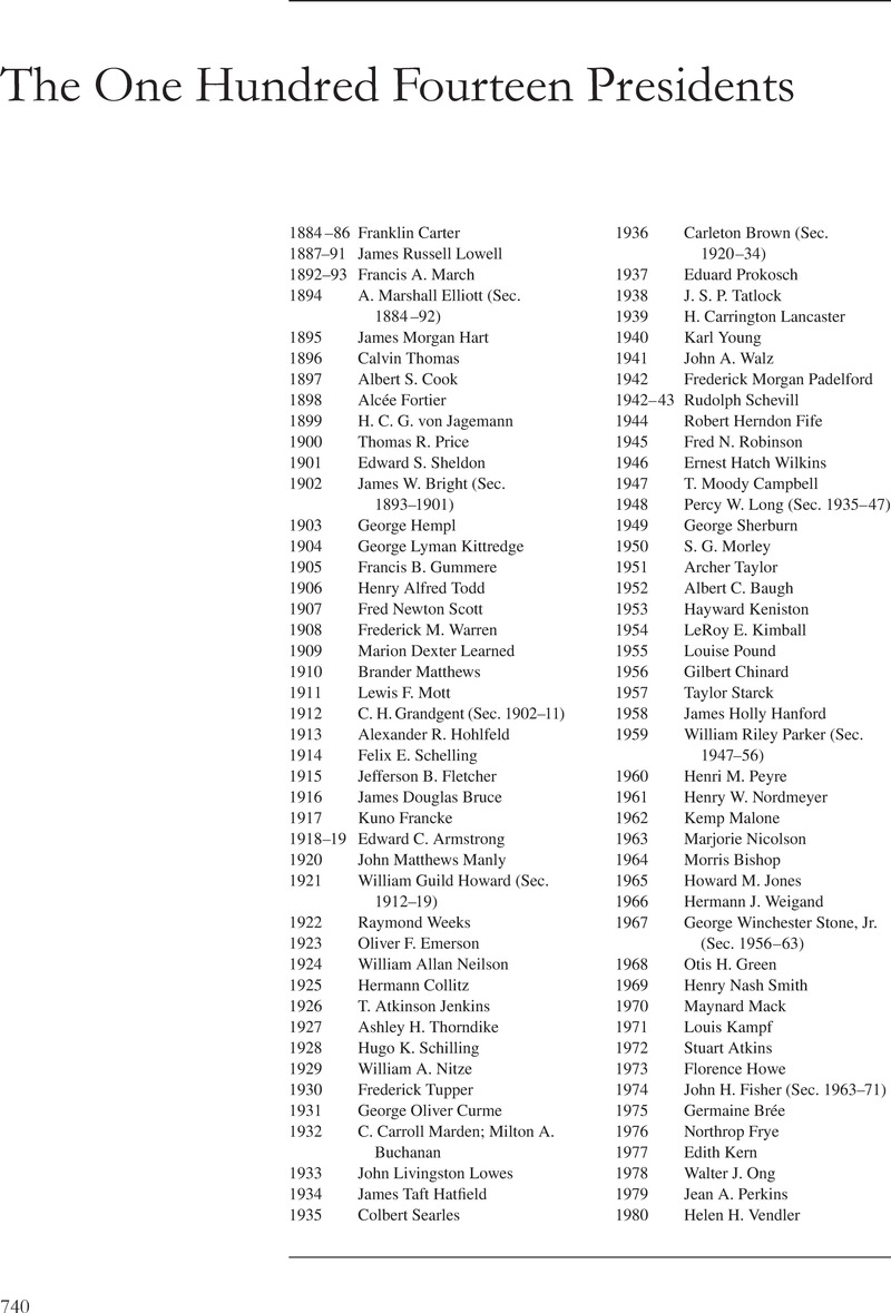 The One Hundred Fourteen Presidents | PMLA | Cambridge Core