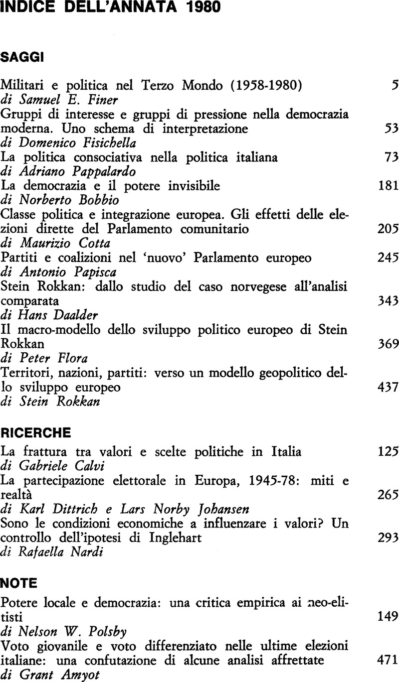 INDICE DELL'ANNATA 1980 | Italian Political Science Review / Rivista ...