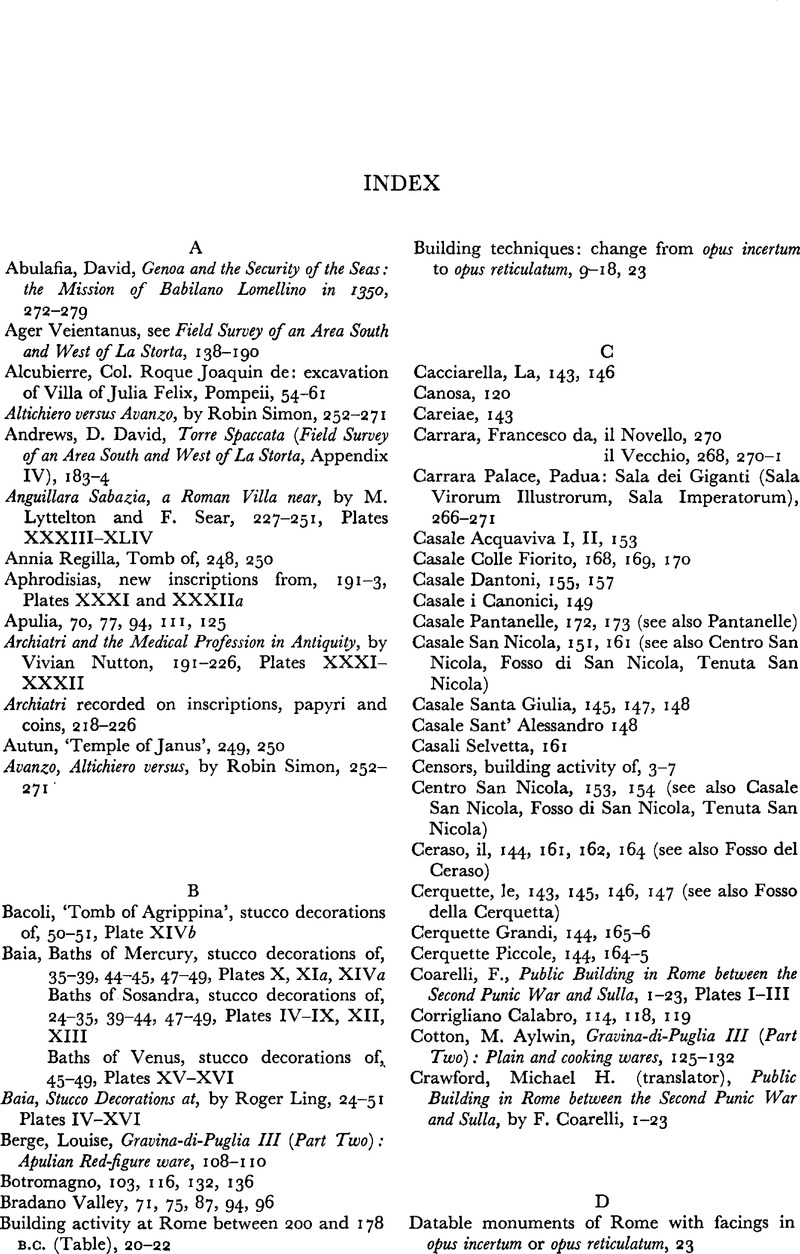 Index | Papers of the British School at Rome | Cambridge Core