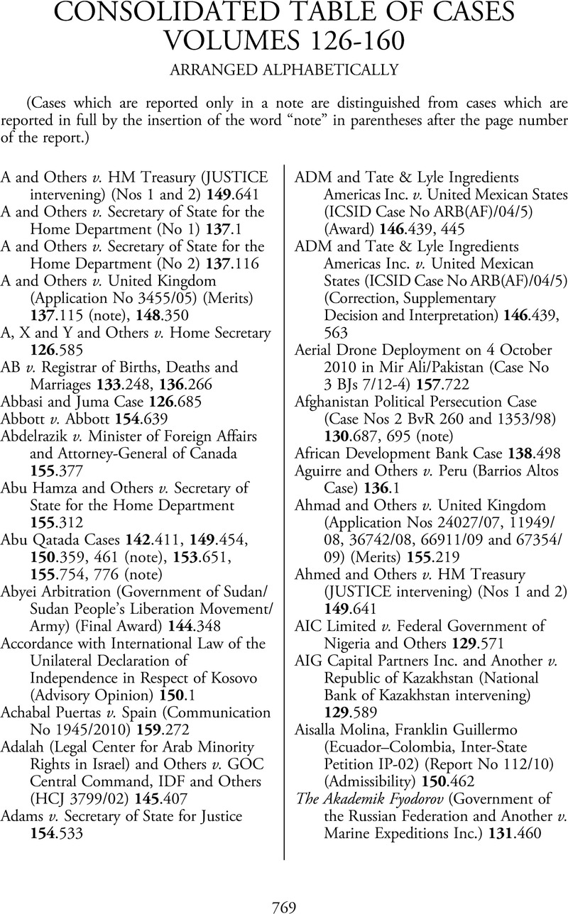 Consolidated Tables of Cases Volumes 126-160: Arranged Alphabetically ...