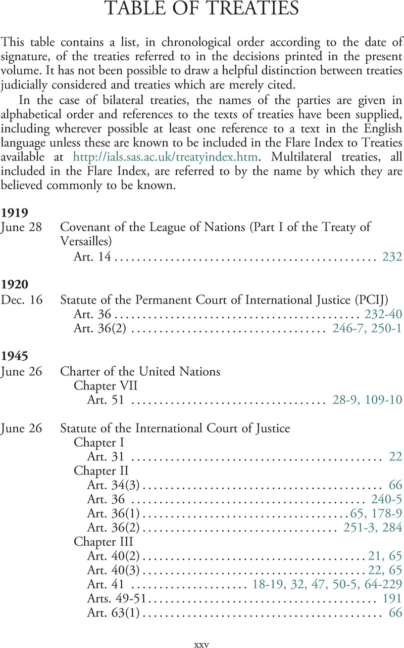 Table of Treaties | International Law Reports | Cambridge Core