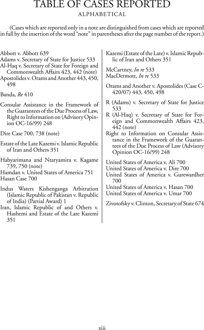 Table of Cases Reported: Alphabetical | International Law Reports ...