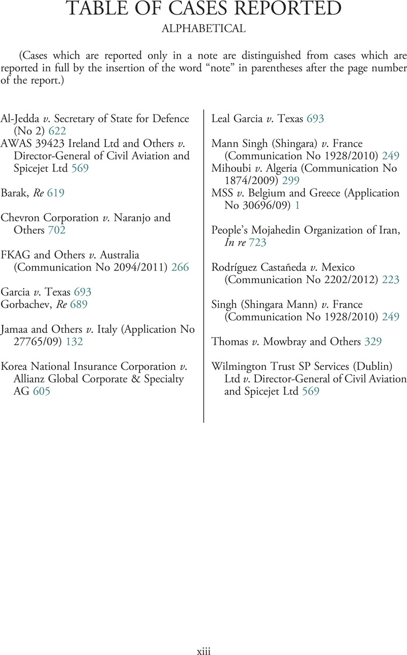 Table of Cases Reported: Alphabetical | International Law Reports ...