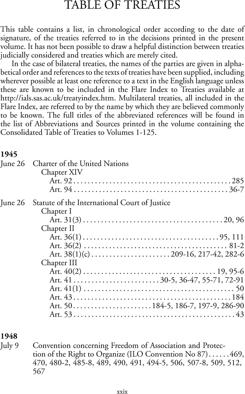 Table of Treaties | International Law Reports | Cambridge Core