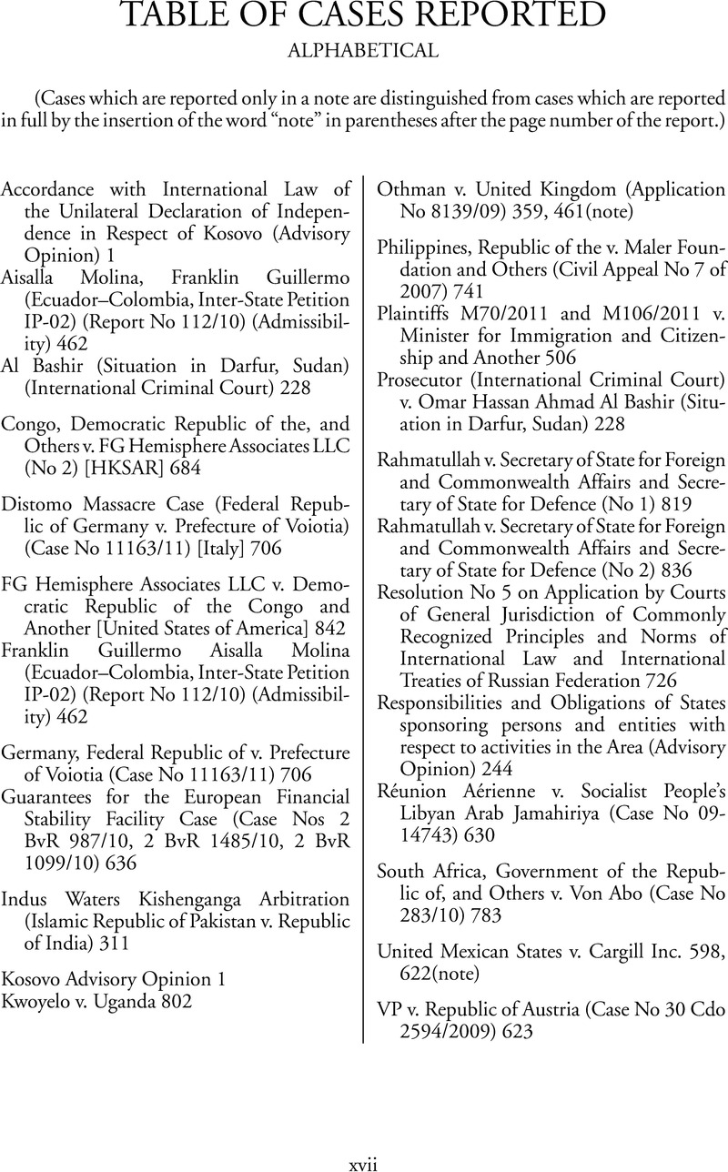 Table of Cases Reported: Alphabetical | International Law Reports ...
