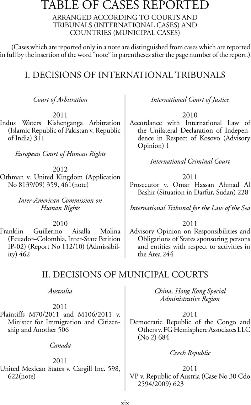 Table of Cases: Reported Arranged According to Courts and Tribunals ...