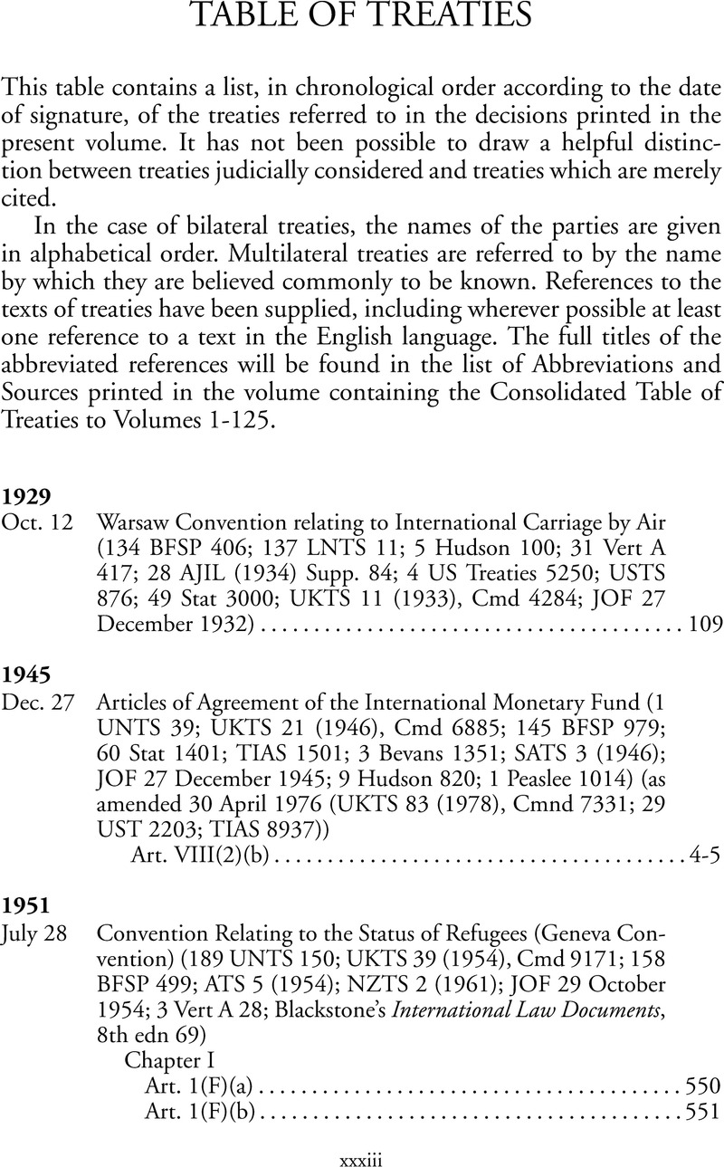 Table of Treaties | International Law Reports | Cambridge Core