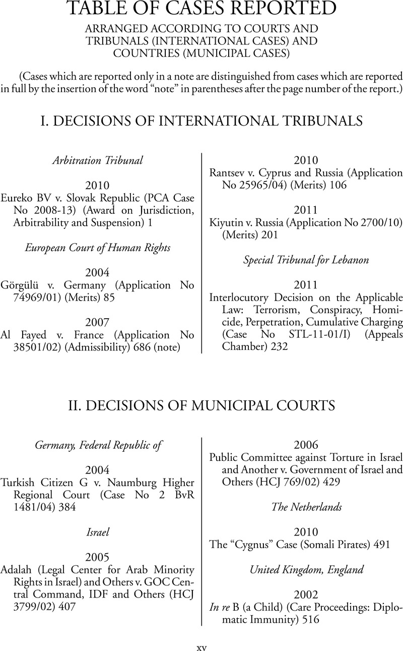 Table of Cases Reported Arranged According to Courts and Tribunals ...