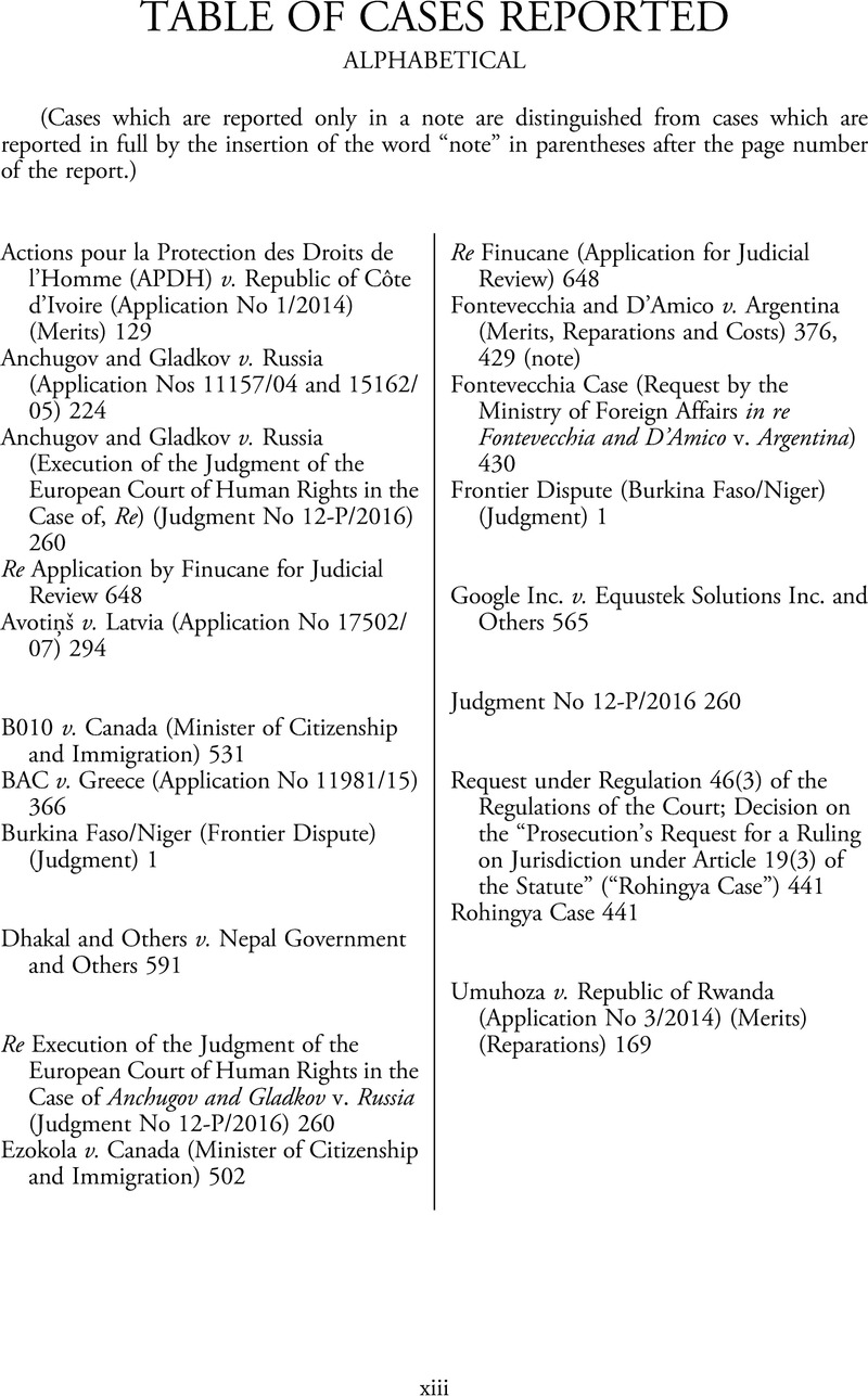 Table of Cases Reported: Alphabetical | International Law Reports ...