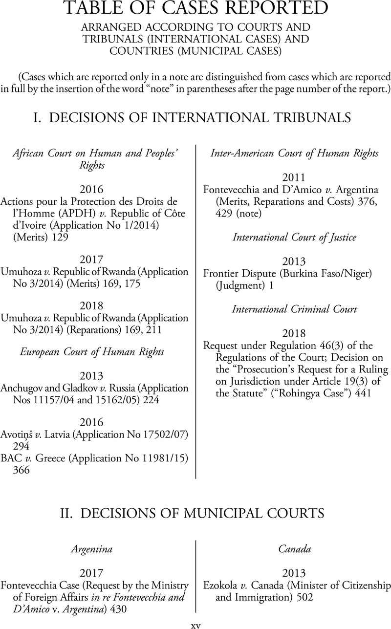 Table of Cases Reported: Arranged According to Courts and Tribunals ...