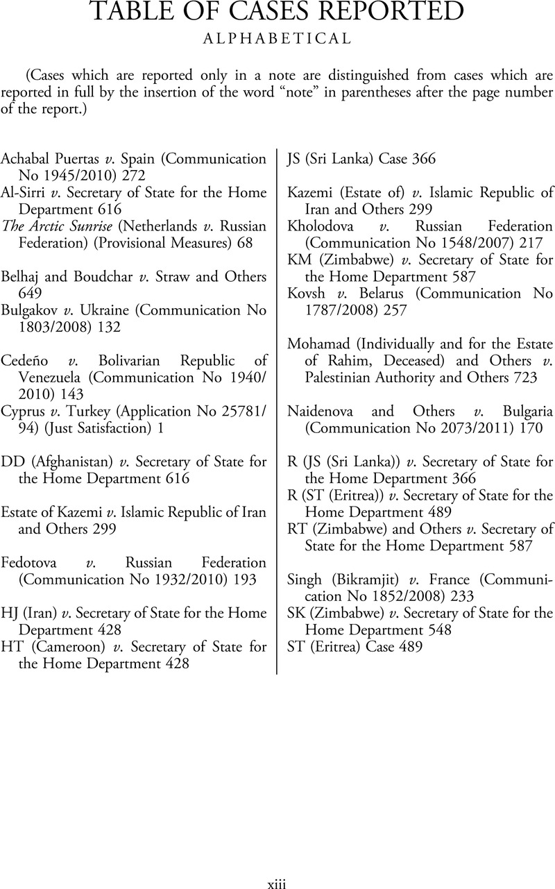 Table of Cases Reported: Alphabetical | International Law Reports ...