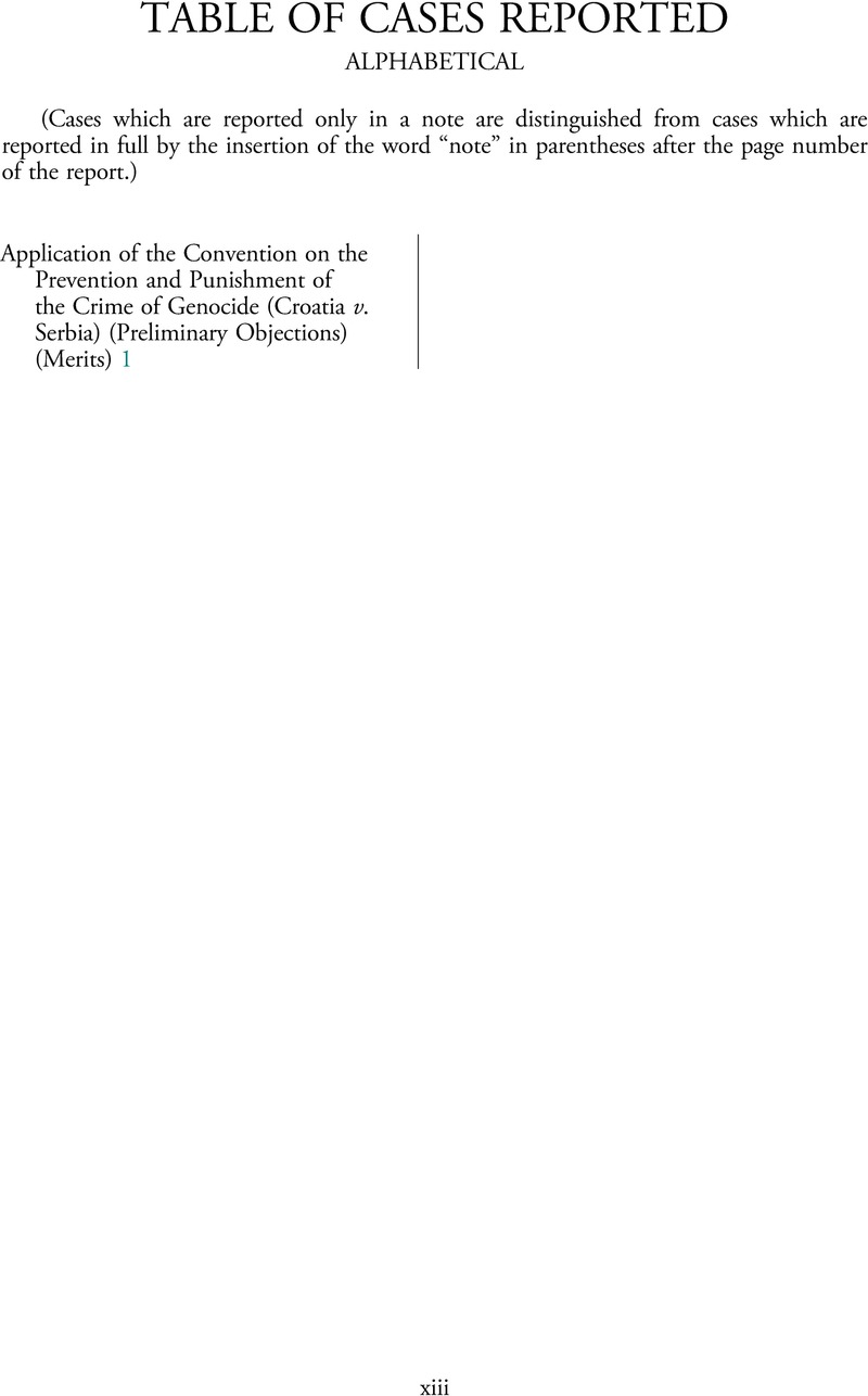 Table of Cases Reported: Alphabetical | International Law Reports ...