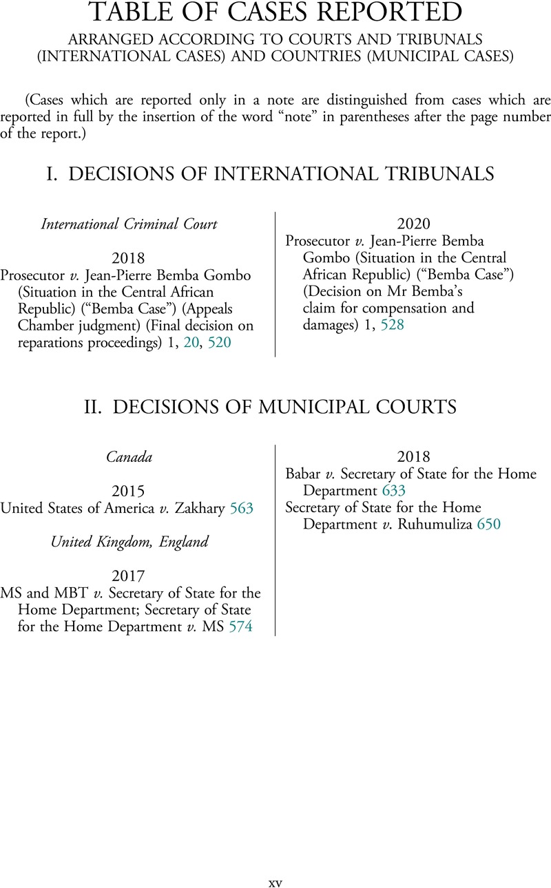 Table of Cases Reported: Arranged According to Courts and Tribunals ...