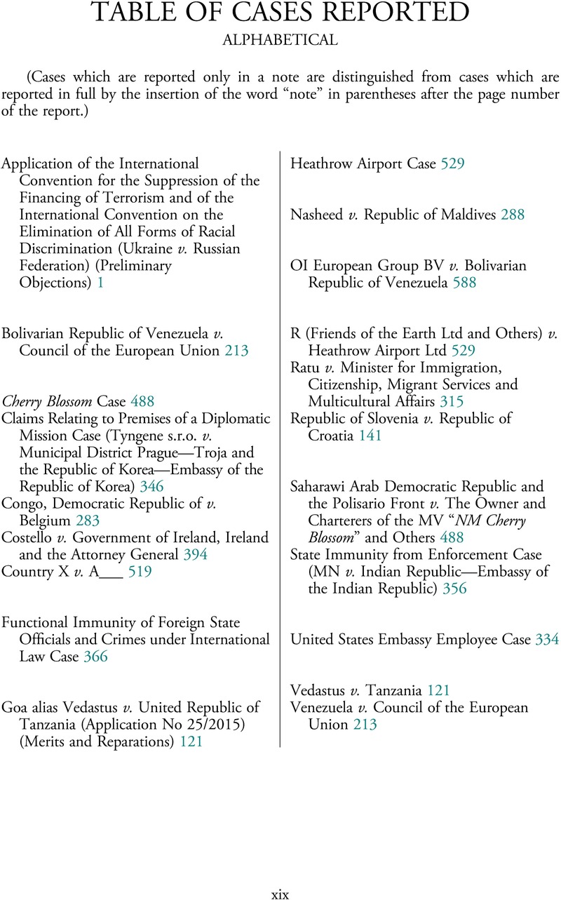 Table of Cases Reported: Alphabetical | International Law Reports ...