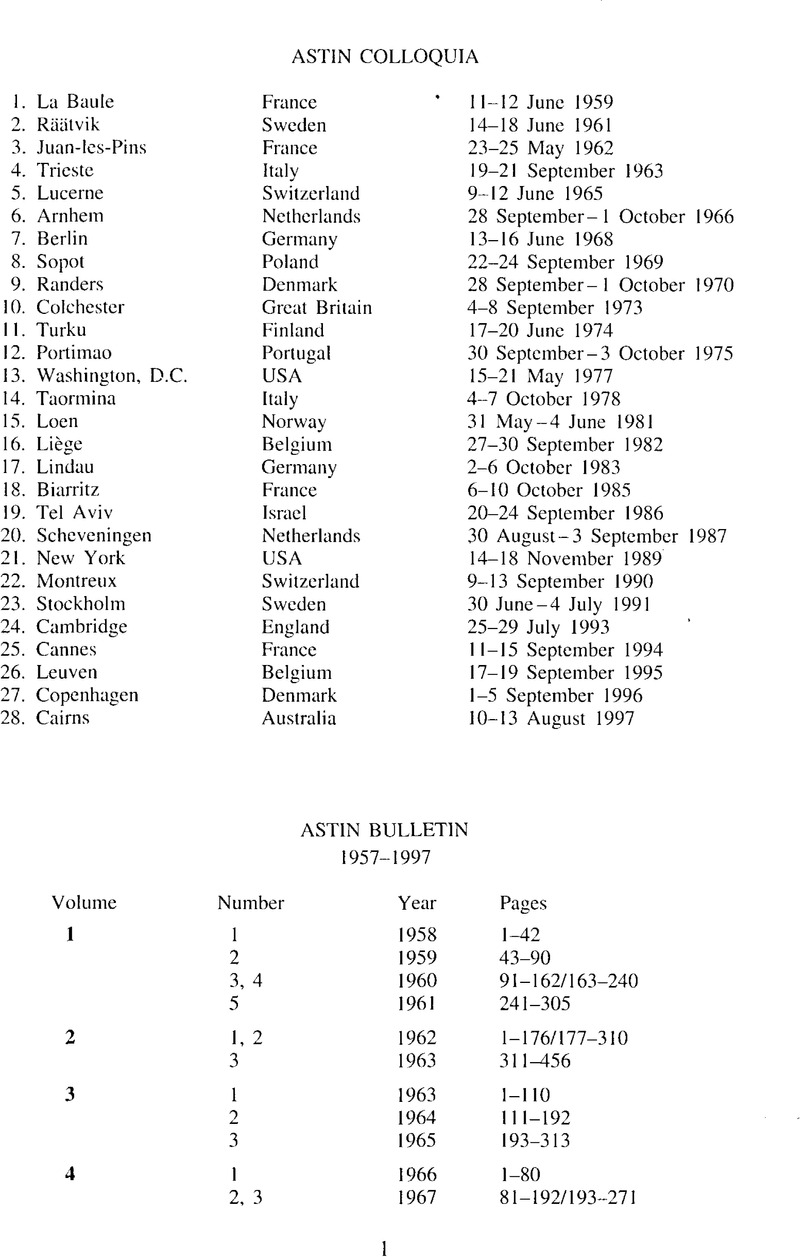 ASTIN Bulletin | ASTIN Bulletin: The Journal of the IAA | Cambridge Core