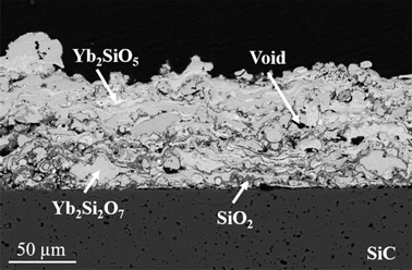 Molten calcium–magnesium–aluminosilicate interactions with ytterbium ...