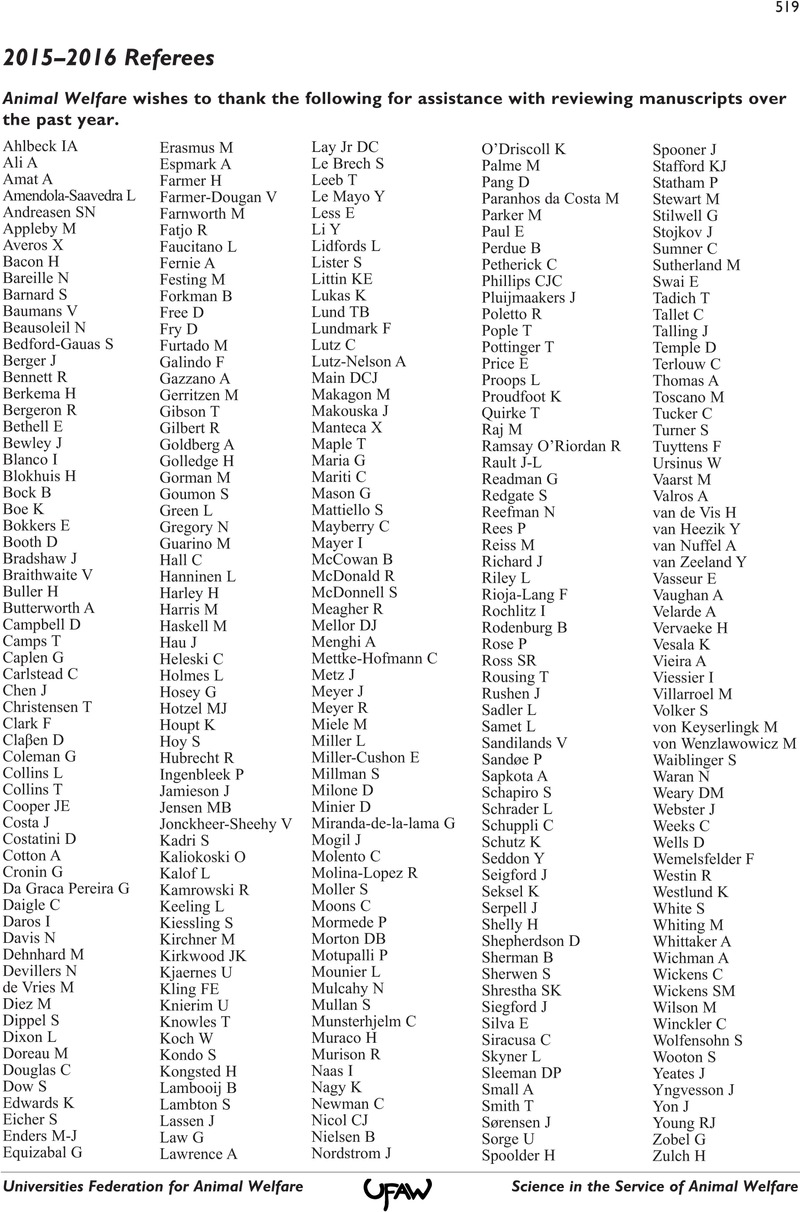 2015–2016 Referees | Animal Welfare | Cambridge Core