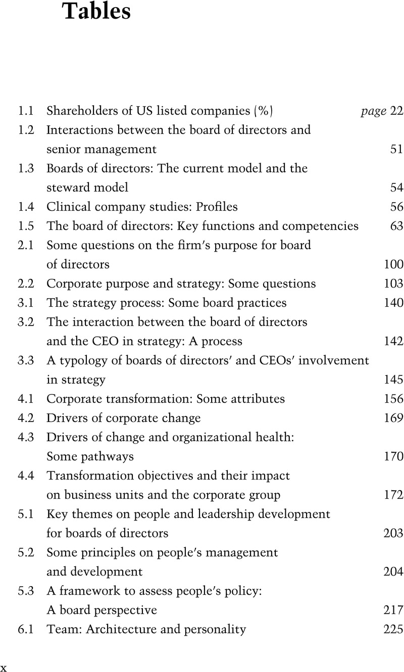 Tables - Boards of Directors in Disruptive Times Tables - Boards of Directors in Disruptive Times