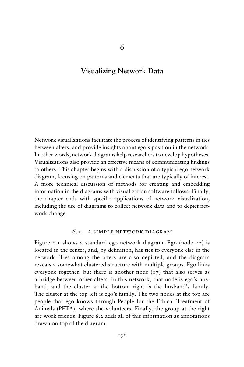 Visualizing Network Data (Chapter 6) - Egocentric Network Analysis Visualizing Network Data (Chapter 6) - Egocentric Network Analysis